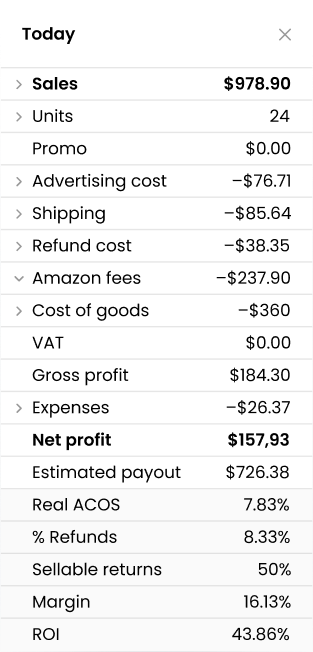 Análise de lucro precisa para vendedores da Amazon | sellerboard
