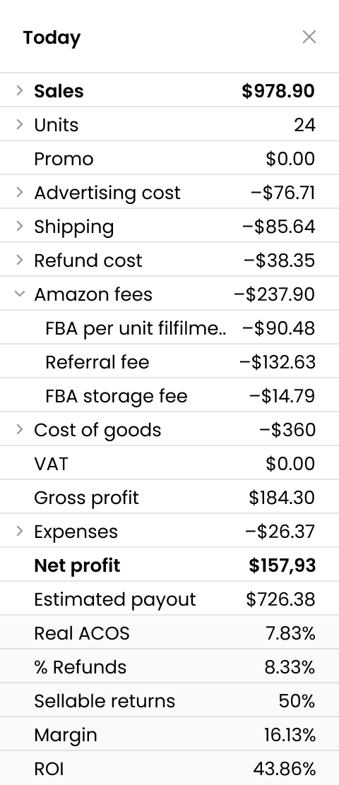 Accurate Profit Analytics for Amazon Sellers | sellerboard